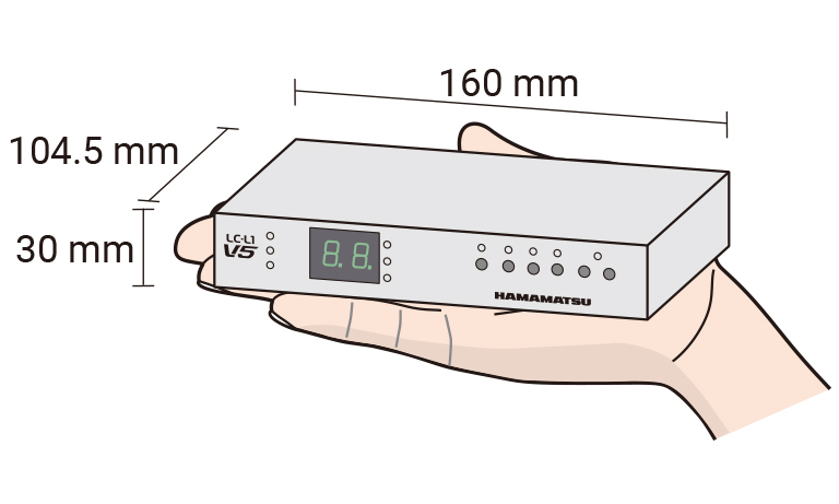 LIGHTNINGCURE UV-LED spot light source LC-L1V5 L14310_L14311 | Hamamatsu Photonics